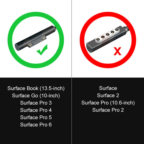 65W Power Supply Charger for Microsoft Surface Pro 11 / 10 / 9